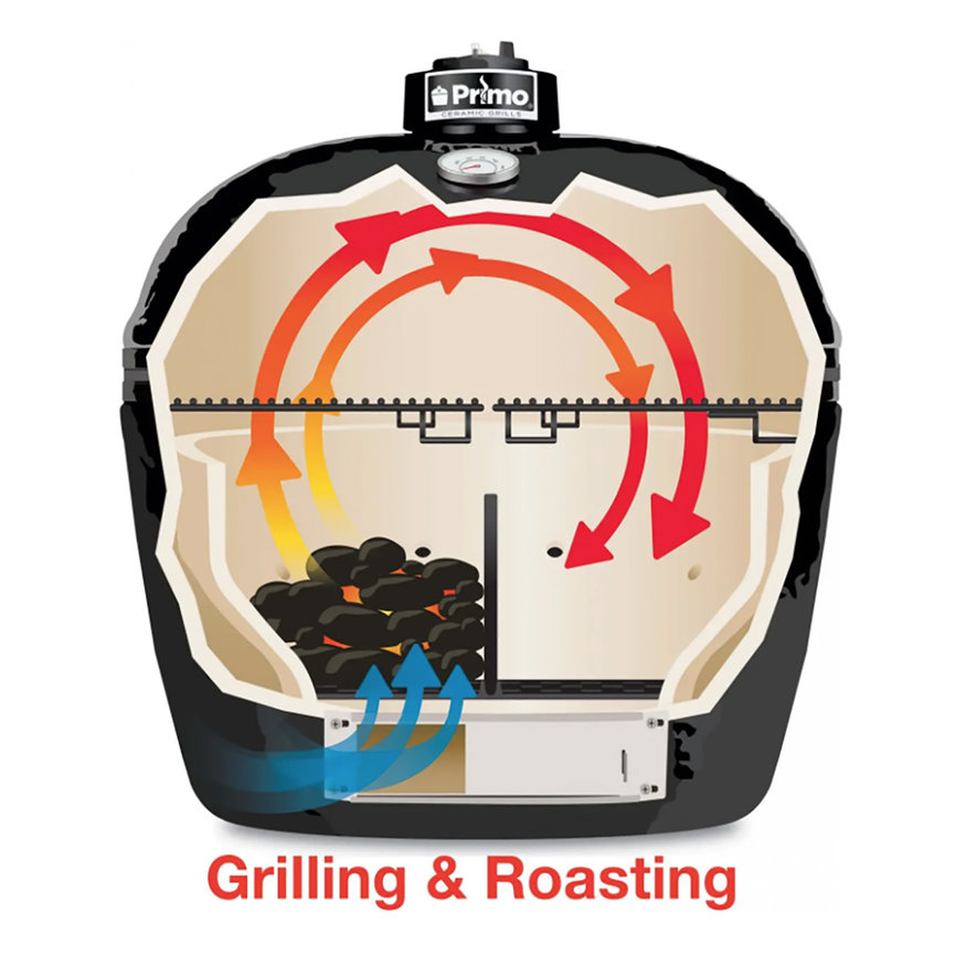 Primo Oval XL 400 - Original Grills Outdoor Kitchen & Grill Store